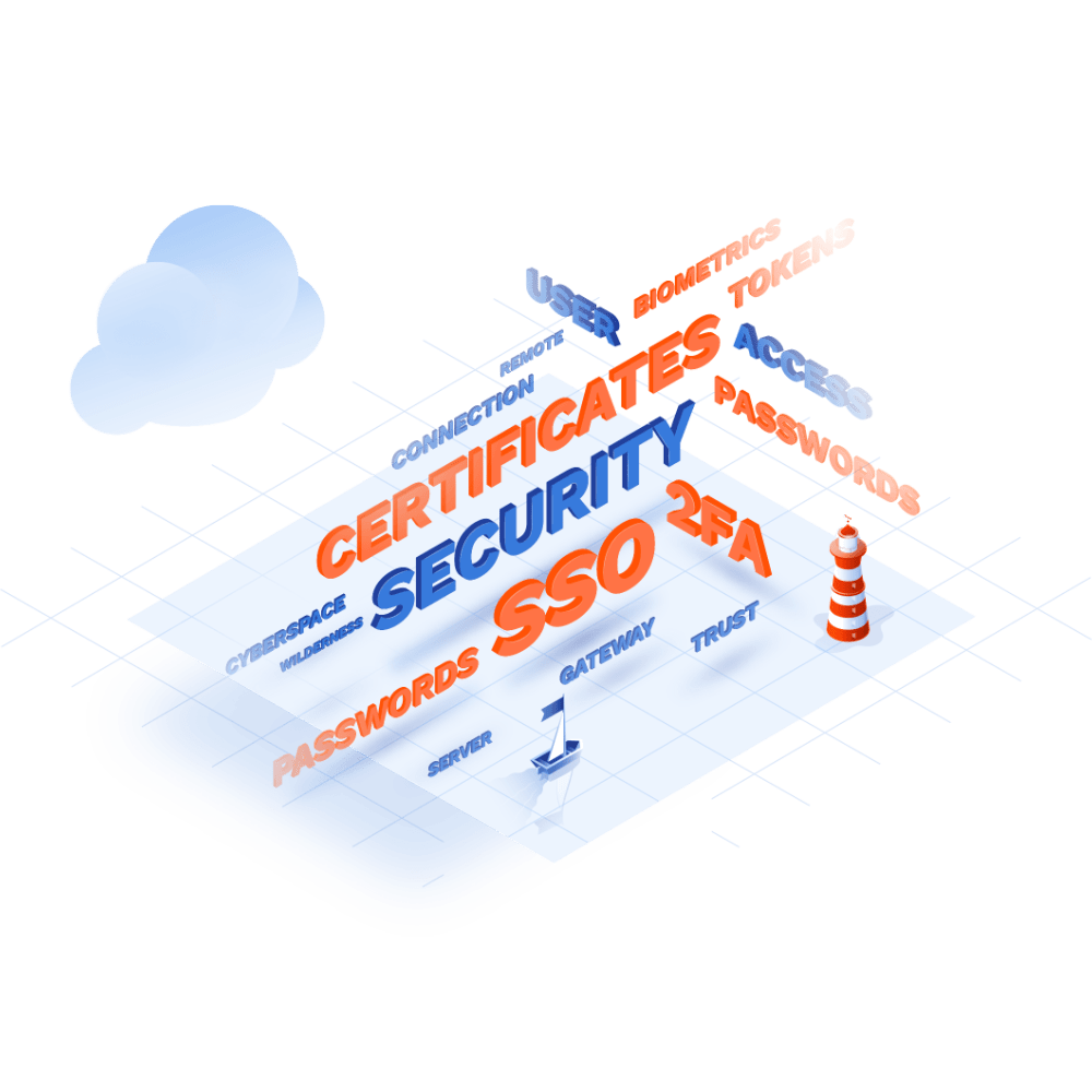 Network Security: Types Of Authentications Explained